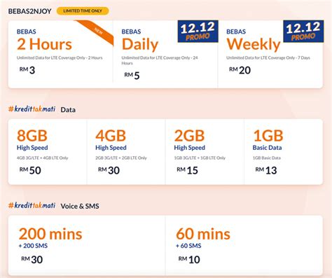Unifi Mobile Offers Buy Free Promo For SoyaCincau