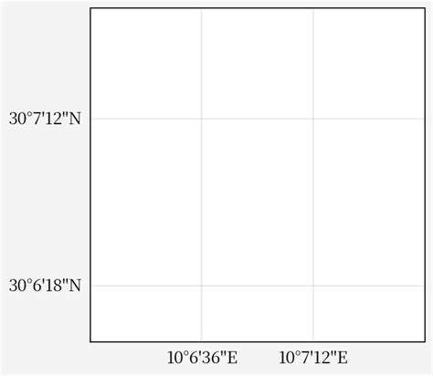 How Can I Rotate Lat Ticklabels Of GeoAxes Issue 415 Proplot Dev
