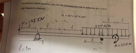 Solved Find Flexure Elastic Equation Yx For The