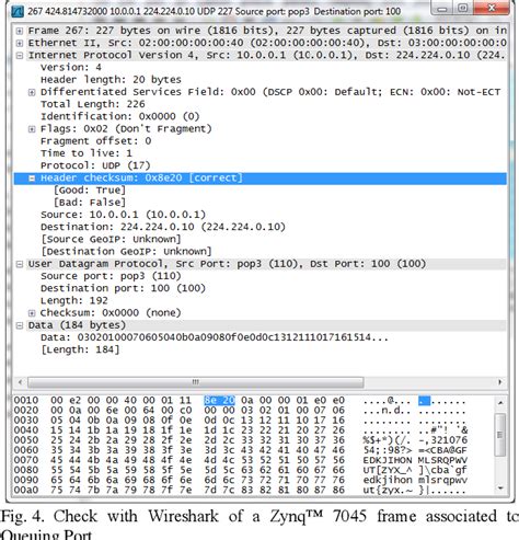 Figure From Implementation Of An AFDX Interface With Zynq SoC Board In FPGA Semantic Scholar