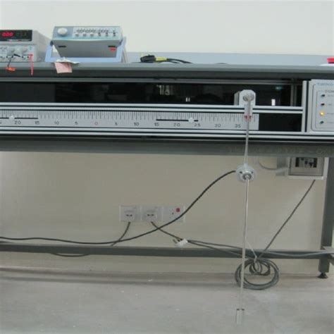 Double Pendulum Type Overhead Crane System At Control And Download Scientific Diagram