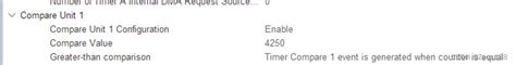 基于cubemx hal库 stm32中hrtim高分辨率定时器的基本使用（自存） stm32 hrtim csdn博客