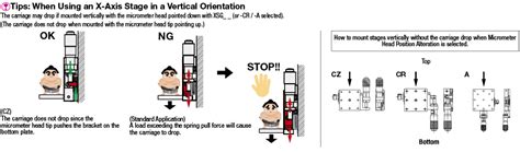 Manual X Linear Platform Ball Type X Axis Manual Precision Linear Stage 80x80mm For Misumi XSG80