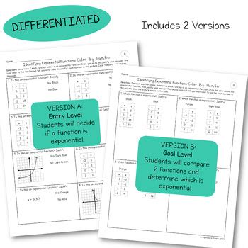 Identifying Exponential Functions Algebra Color By Number Activity