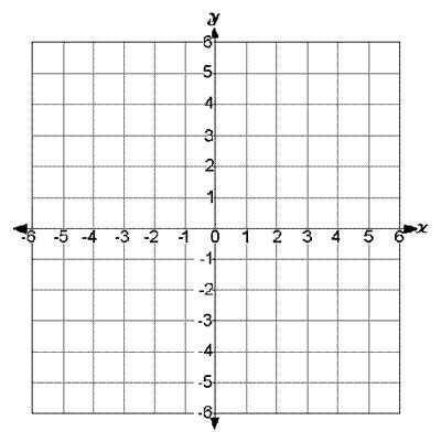 Coordinates Plotting Simple Shapes Worksheet EdPlace
