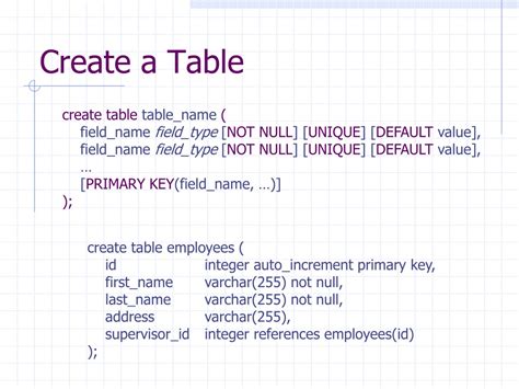 Ppt Cs320 Web And Internet Programming Sql And Mysql Powerpoint