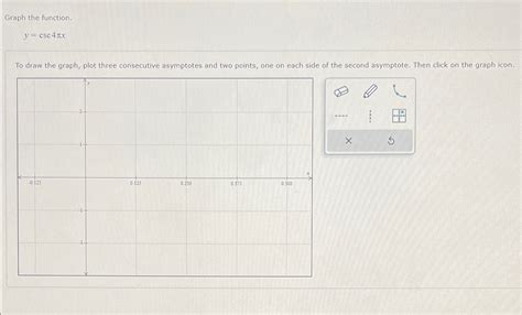 Solved Graph the function y csc πxTo draw the graph plot Chegg