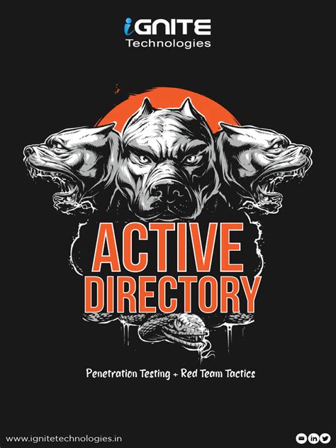 Active Directory Pentest Course 1705144142 Pdf Active Directory Security