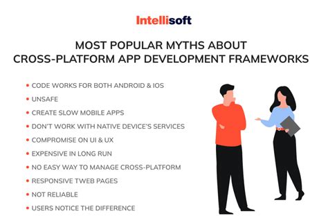 What Is Cross Platform Software And Why You Should Get One