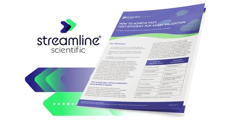 Getting Ldt Validation Right The First Time With Streamlines Validation Services
