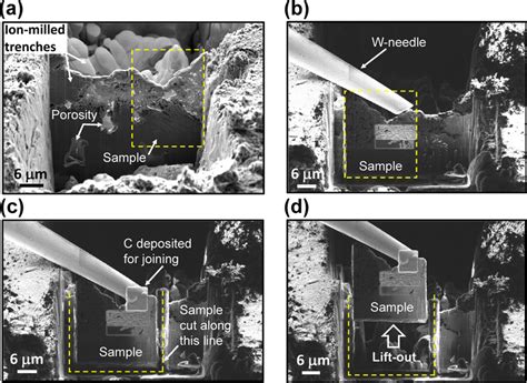 Sem Images Illustrating The Preparation Steps Of Tem Sample By Fib