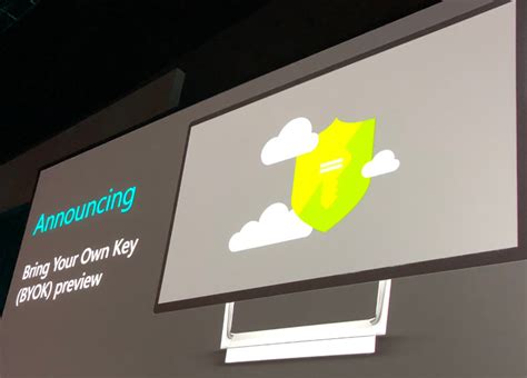 Review Of New Features And Announcements For Powerb Microsoft