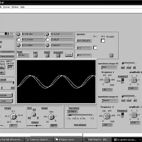 Time Domain Analysis Of The Rlc Circuit Download Scientific Diagram