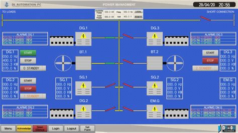 Pms Power Management System Dlautomation