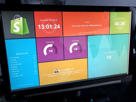 Raspberry Pi Chromium In Kiosk Mode