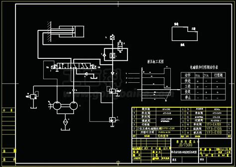卧式钻孔组合机床液压系统图下载11394kzip格式机械cad图纸 工百科 卧式钻孔组合机床液压系统图下载11394kzip格式机械cad图纸 工百科