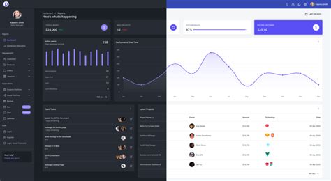 Comment Utiliser Le Framework React Js Blog Les Jeudis