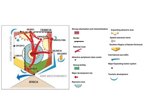 Slide Esempio Corema Pptx