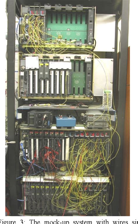 Figure 3 From Controlview To Epics Conversion Of The Triumf Tr 13 Cyclotron Control System
