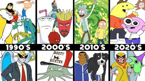 カートゥーンネットワークは今、死んだように生きている【海外アニメ】｜コウタロー速報2