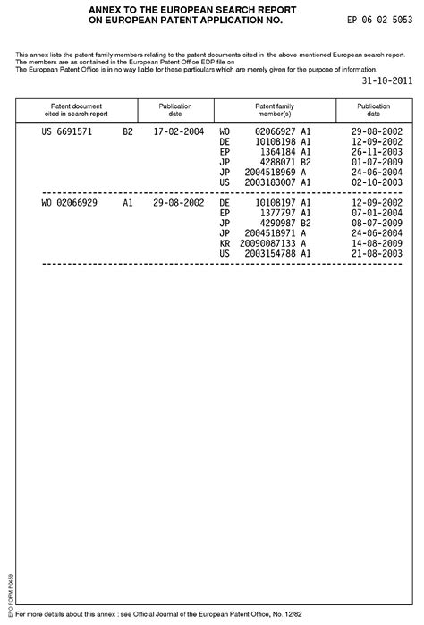 Inertial Sensor Patent 1793202