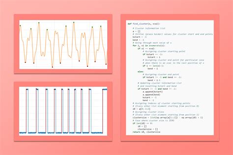 Event Detection In Signal Processing Things Daq