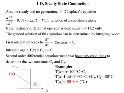 Heat Diffusion Equation Ppt