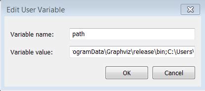 Python Pydot Dot Not Found In Path Stack Overflow