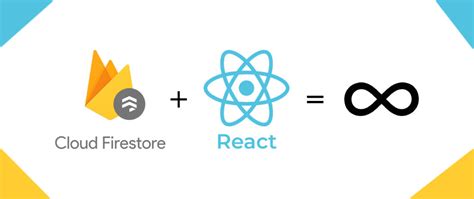 Infinite Scroll In Firebase Firestore And Reactjs Dev Community