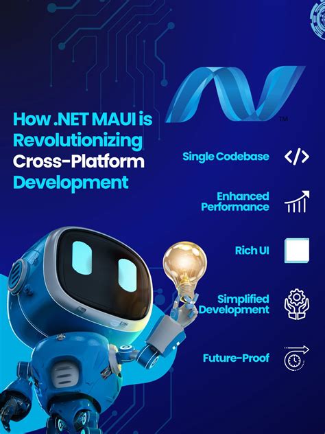 Rohan Trivedi On Linkedin Dotnetmaui Crossplatform Appdevelopment Techinnovation
