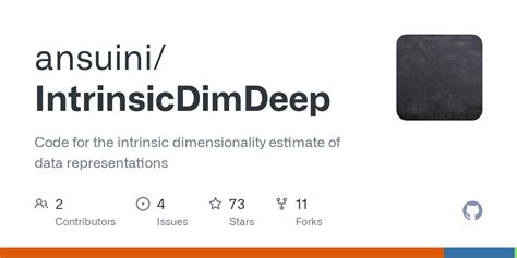 Github Ansuiniintrinsicdimdeep Code For The Intrinsic Dimensionality Estimate Of Data