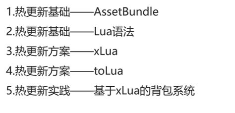 Unity3d学习之lua热更新解决方案(一)ab包和lua语法unity 热更新 Csdn博客 Unity3d学习之lua热更新解决方案(一)ab包和lua语法unity 热更新 Csdn博客