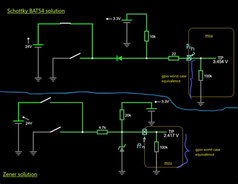 Microcontroller How Can I Protect MCU GPIO Input Pins From Accidental Overvoltage By User