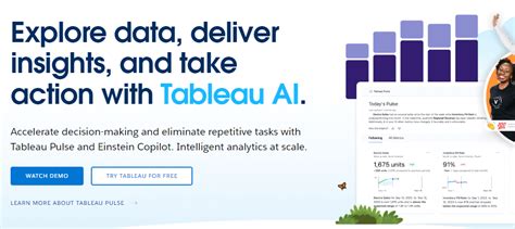 25 Most Common Marketing Tasks You Should Automate