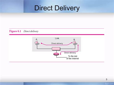 et3003 sem2 1314 5 network layers ii intro to routing ppt