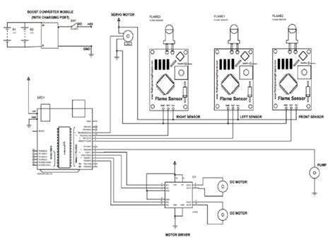 Proteus Simulation Of The Firefighting Robot Download Scientific Diagram