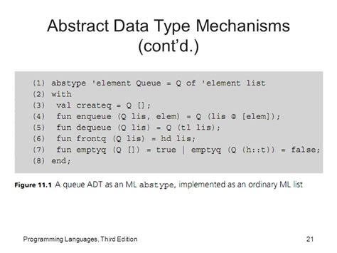 Programming Languages Third Edition Chapter 11 Abstract Data Types And