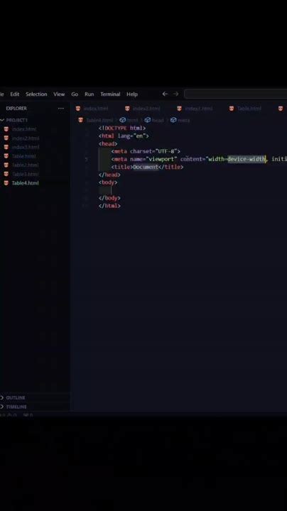 Ansh Kumar On Linkedin Creating Basic Table Using Htmlpart 2