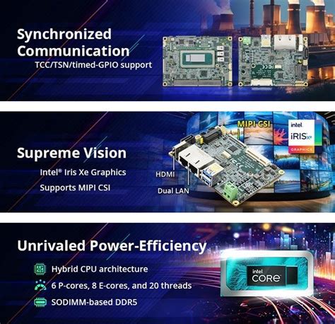 华硕研扬推出pico Rap4 Pico Itx嵌入式单板计算机：最高 I7 1370pe 业界资讯 中关村在线