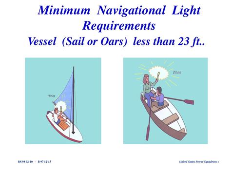 Navigation Light Requirements Powerboats less than 39.4 ft. - ppt download