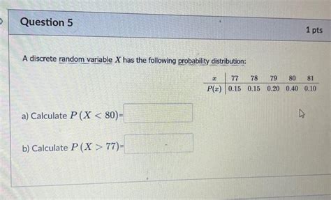 Solved A Discrete Random Variable X Has The Following Chegg