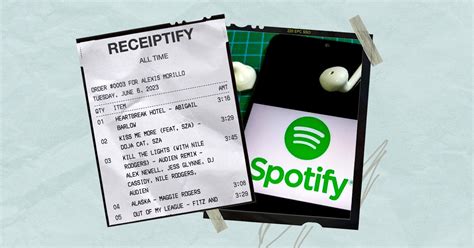 How To Make Your Own Spotify Receiptify Graphic
