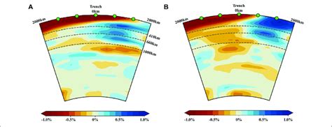 Vertical Cross Sections Of P Wave Velocity Perturbations Simmons Et