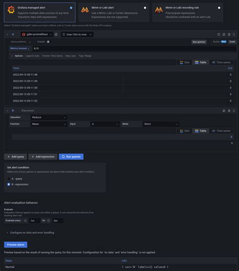 Prometheus Returning Zero For Some Queries Instead Of Nan · Issue