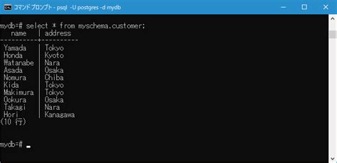 Postgresql テーブルを継承して新しいテーブルを作成するcreate Table Inherits
