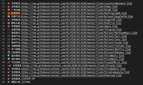 通过配置订阅在线规则出现「failed To Fetch Ruleset Or Ruleset Is Empty」提示 · Issue