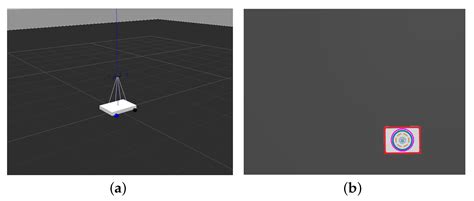 drones free full text deep reinforcement learning with corrective