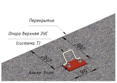 Опора ЗУС для кронштейна (верхняя) купить, цена 800 руб. в Москве - Sezus