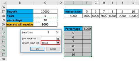 How Do I Create A One Variable Data Table In Excel