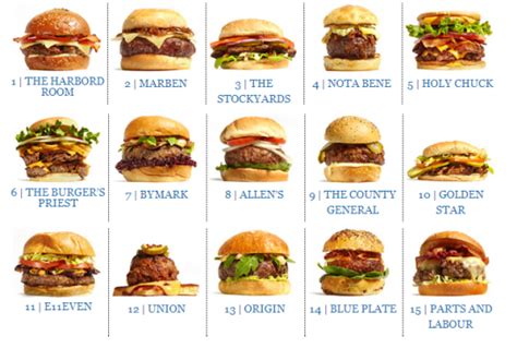 Gourmet Burgers